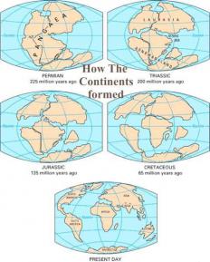 What is Continental Drift Theory? (with pictures)